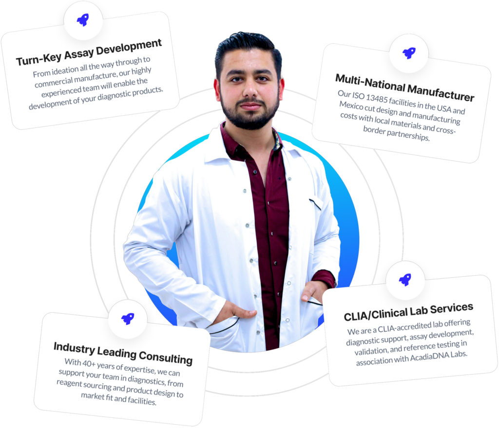 Palladium Diagnostics | Leading Innovators in Rapid Diagnostic Test ...